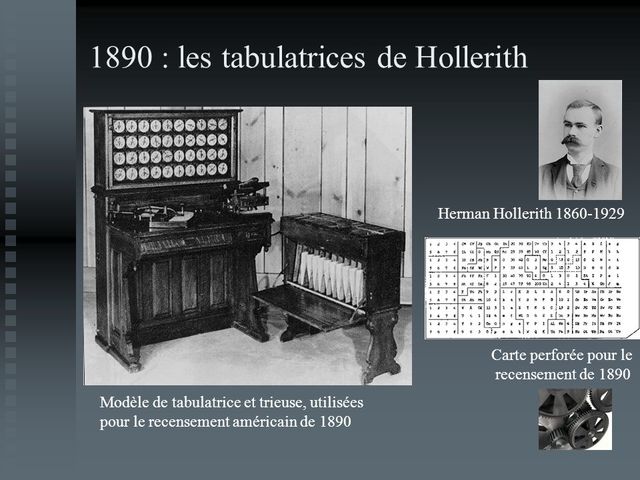 Histoire de l'ordinateur timeline | Timetoast timelines