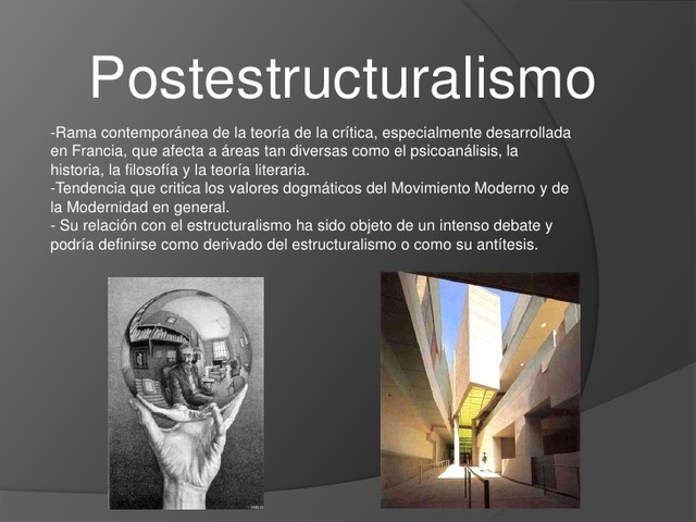 Filosofía de la transición y actual timeline | Timetoast timelines