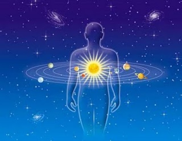 Pensamiento Moderno timeline | Timetoast timelines