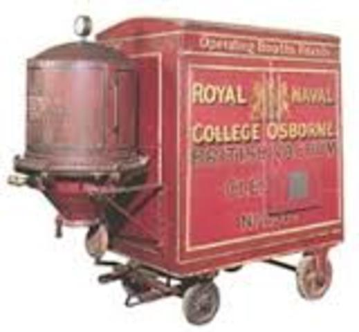 pre-modern (early 1900's) timeline | Timetoast timelines