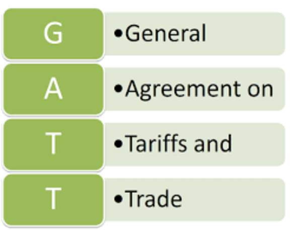 History - Technology and Trade timeline | Timetoast timelines