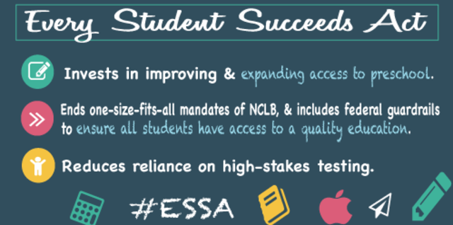 Special Education History and Reform in America- Interactive Timeline ...