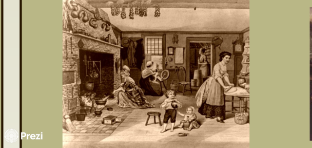 The Evolution of American Women's Roles from 1700 to 1812. (DL ...