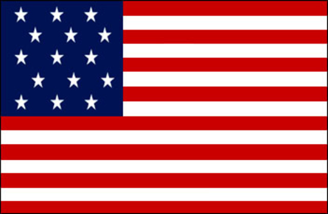 The Making of An American timeline | Timetoast timelines