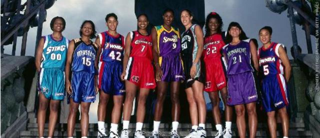 History of Basketball timeline | Timetoast timelines