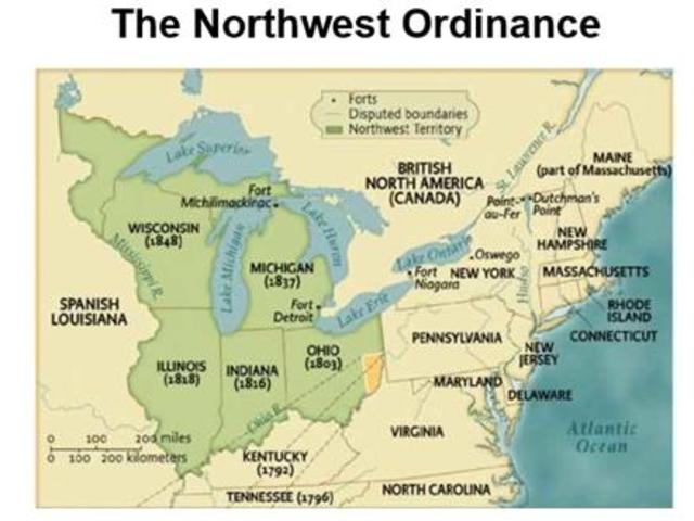 Breaking the Bonds of Slavery in the United States 1700-1812 timeline ...
