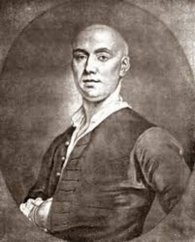 History of boxing timeline | Timetoast timelines