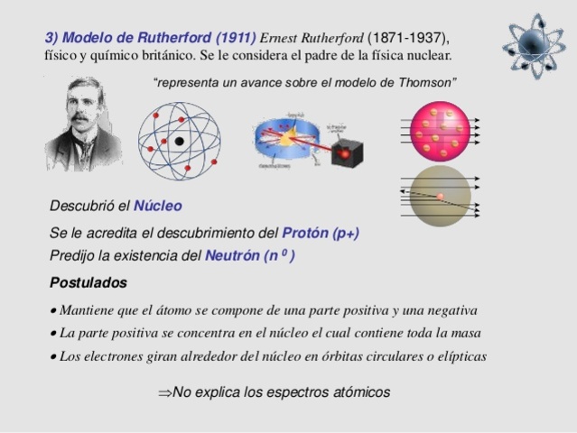 HISTORIA Y EVOLUCIÓN DE LAS CIENCIAS NATURALES timeline | Timetoast ...
