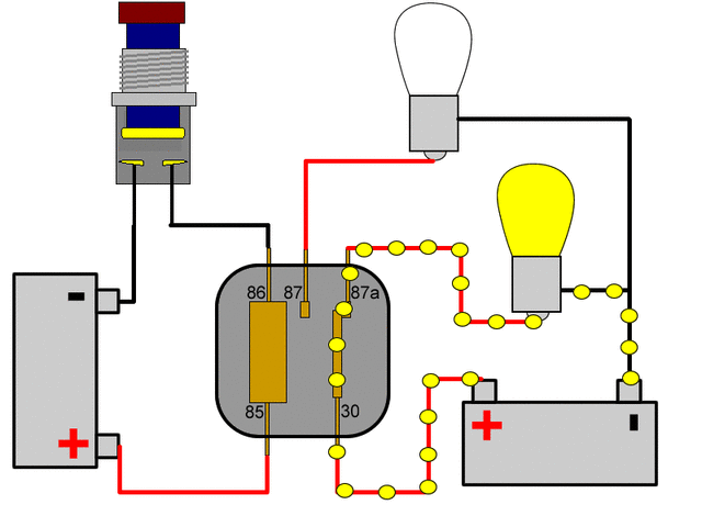 Eventos importantes para la Informática timeline | Timetoast timelines