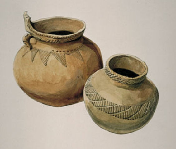 History of Artistic Pottery within the Canadian Culture timeline ...