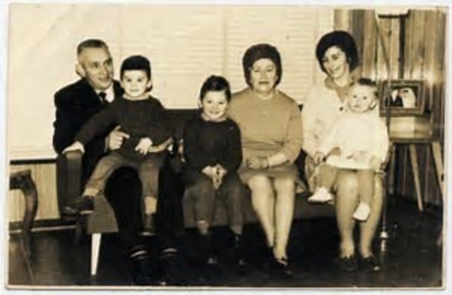 La familia y sus diversos momentos históricos timeline | Timetoast timelines