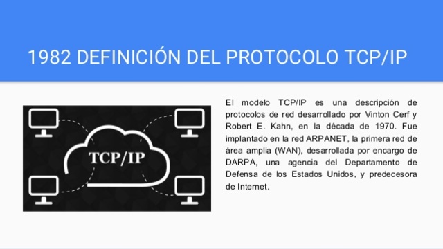 Historia del internet timeline | Timetoast timelines