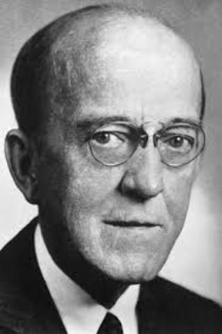 molecular timeline | Timetoast timelines