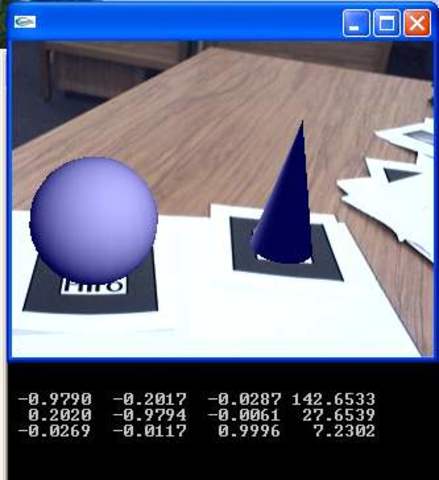 The Evolution of Augmented Reality timeline | Timetoast timelines