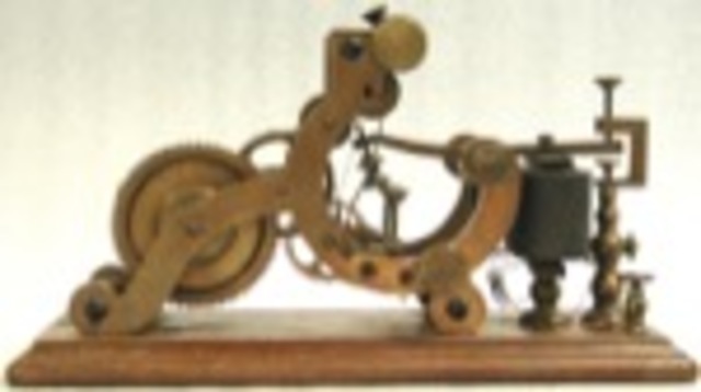 Technological Innovation from 1865-1929 in America timeline | Timetoast ...