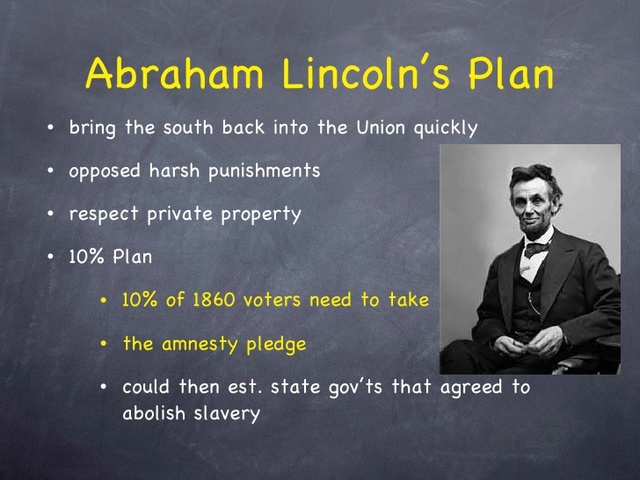 Changes to American Society and Culture from 1865 to 1929 - Abraham ...