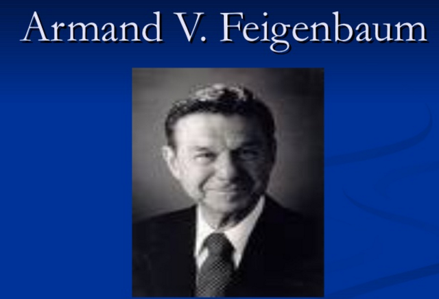 Evolución de la calidad timeline | Timetoast timelines