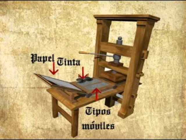 LOS 10 INVENTOS MAS IMPORTANTES DE LA HISTORIA timeline | Timetoast ...
