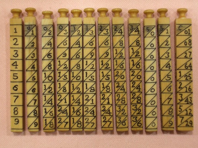 Evolución de los sistemas, desarrollo del software y hardware timeline ...