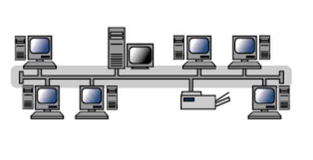 historia del internet timeline | Timetoast timelines
