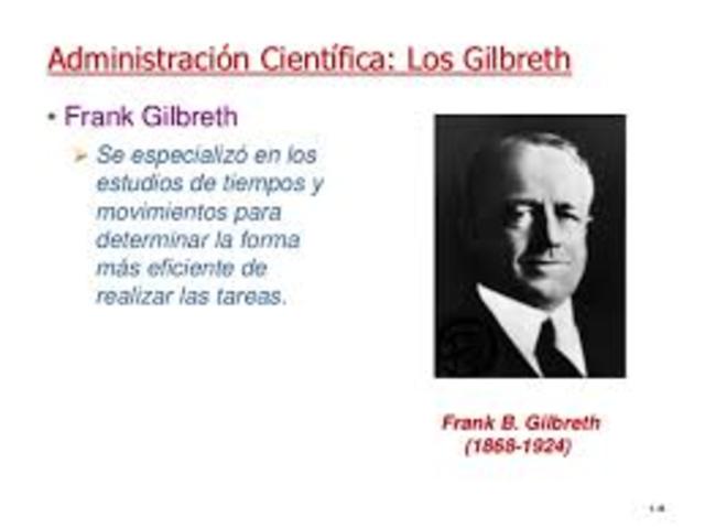 EVOLUCION DEL PENSAMIENTO ADMINISTRATIVO timeline | Timetoast timelines