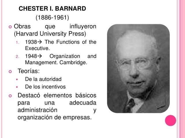 Evolución del Pensamiento Administrativo. timeline | Timetoast timelines