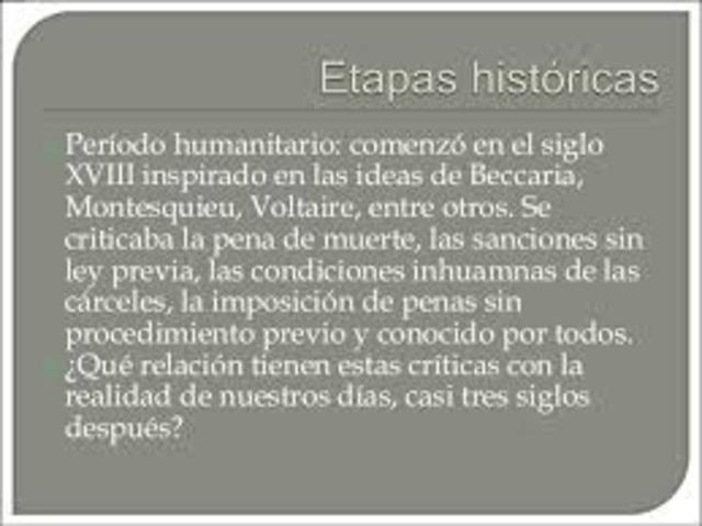 evolucion de las ideas penales timeline | Timetoast timelines