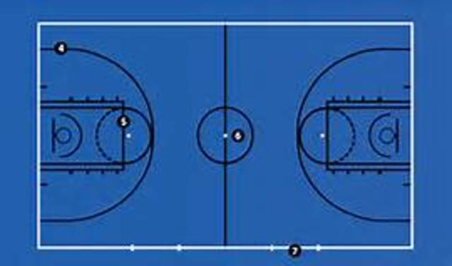 Basketball over the years timeline | Timetoast timelines