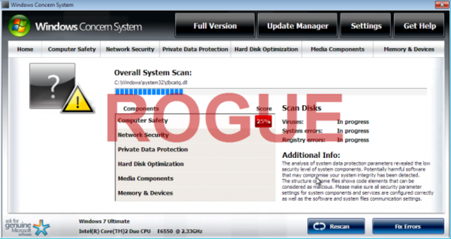 virus informáticos timeline | Timetoast timelines