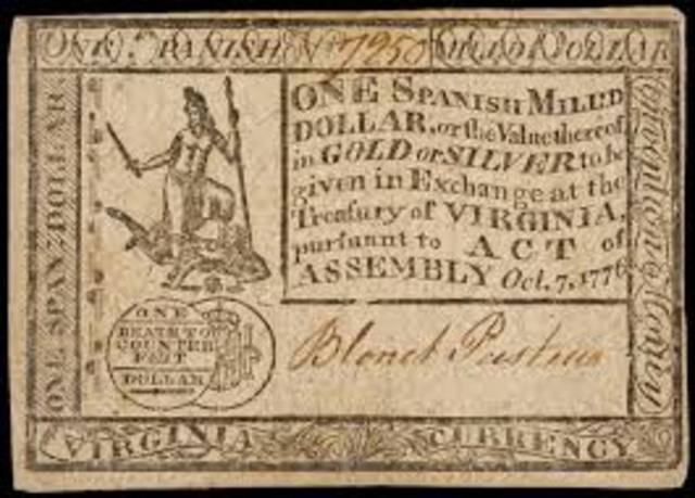 historia de las finanzas timeline | Timetoast timelines