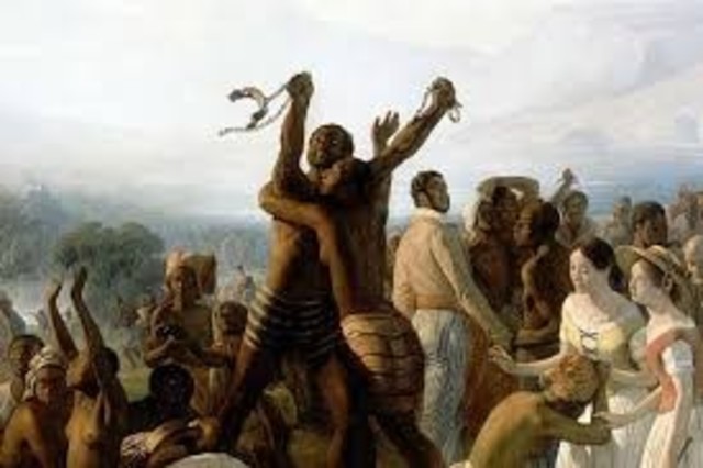 Hechos historicos timeline | Timetoast timelines