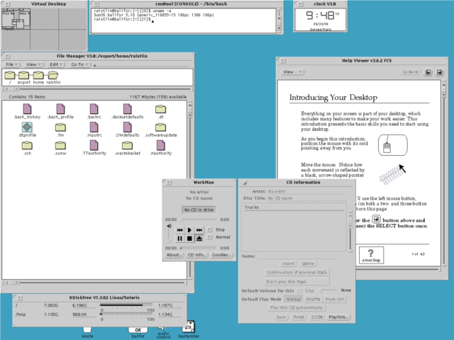 EVOLUCIÓN DE LOS SISTEMAS OPERATIVOS WINDOWS Y LINUX timeline ...
