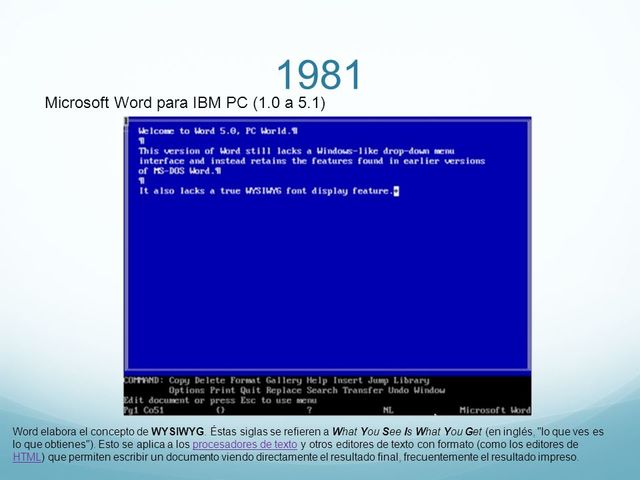 Evolución de Word timeline | Timetoast timelines