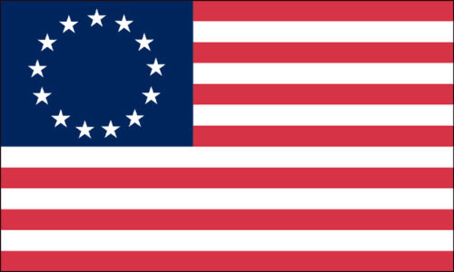Evolution of the United States Flag timeline | Timetoast timelines