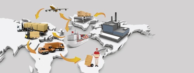 Historia y Evolucion de la Logistica timeline | Timetoast timelines