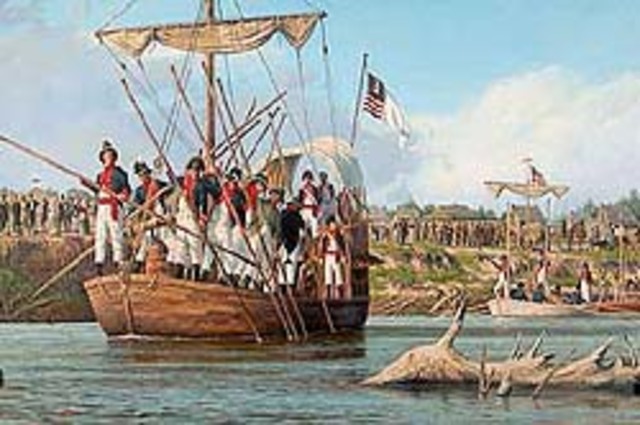 The Lewis and Clark expedition timeline | Timetoast timelines