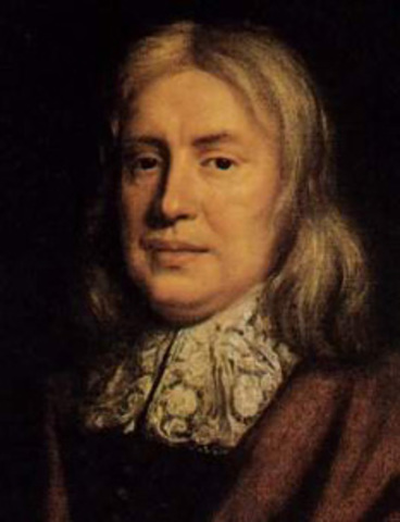 Tema: Panorama histórico y evolución de la epidemiología timeline ...