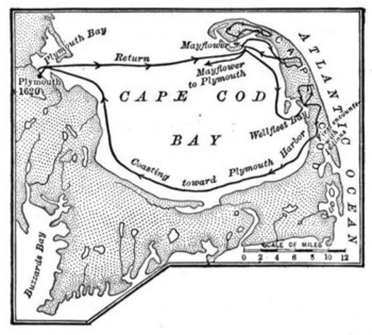 History of the Mayflower and Plymouth Colony timeline | Timetoast timelines