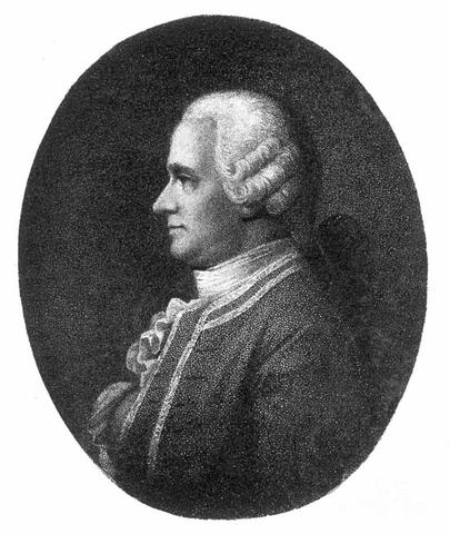 Historia de la Fotosíntesis timeline | Timetoast timelines