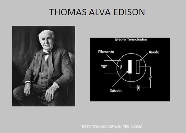 HISTORIA DE LA INGENIERÍA ELECTRÓNICA timeline | Timetoast timelines