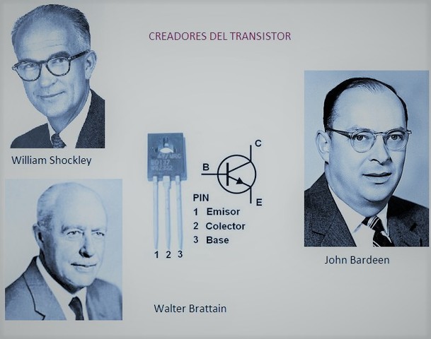 HISTORIA DE LA INGENIERÍA ELECTRÓNICA timeline | Timetoast timelines