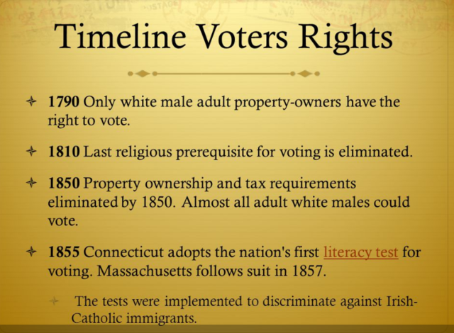 Voting Right in the United States timeline | Timetoast timelines