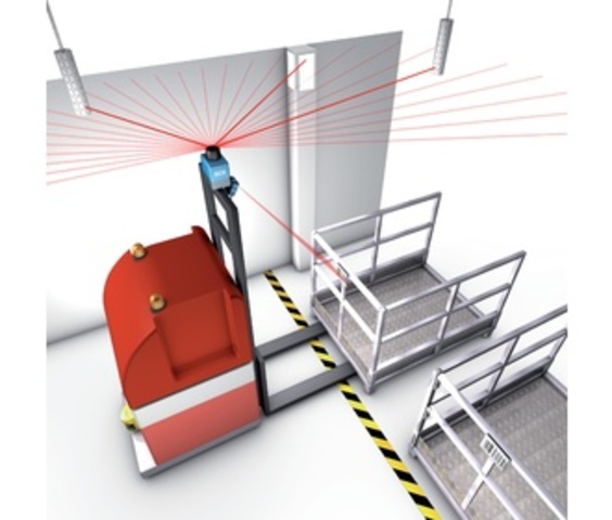 Automated Guided Vehicle timeline | Timetoast timelines