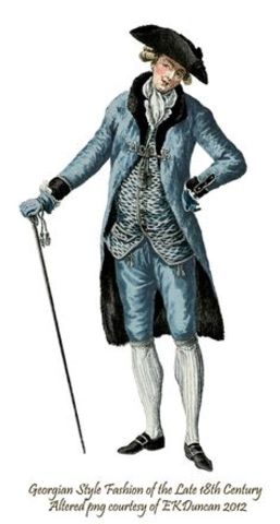 Fashion History Timeline | Timetoast timelines