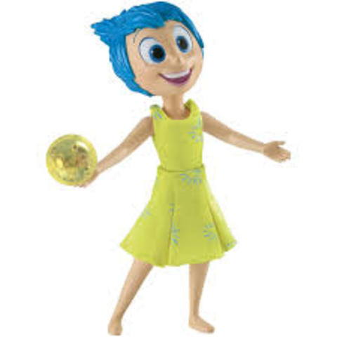 Inside Out timeline | Timetoast timelines