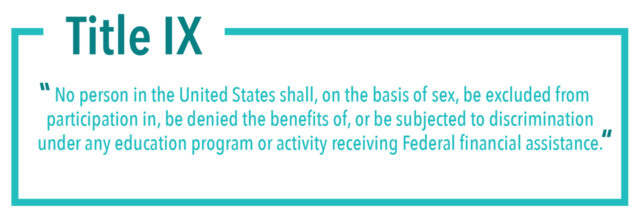 History of Title IX timeline | Timetoast timelines