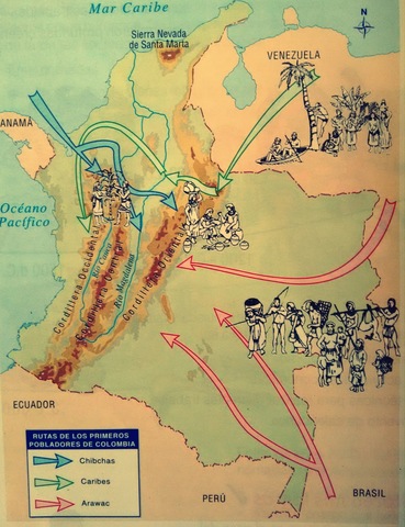 FASES HISTÓRICAS DE COLOMBIA timeline | Timetoast timelines