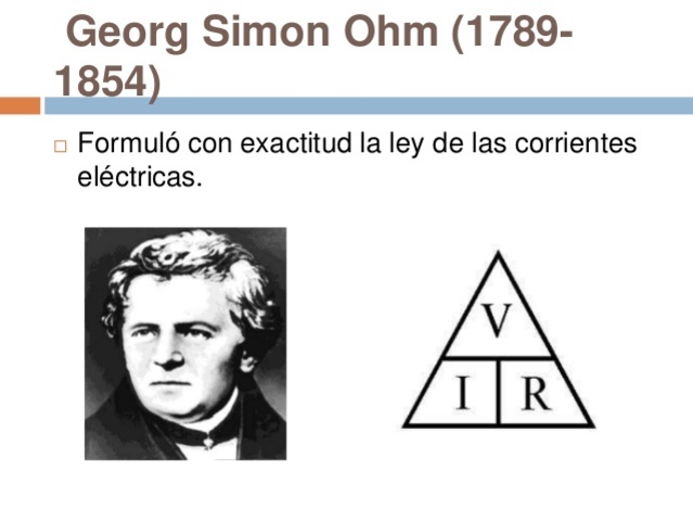 introduccion a la ingenieria timeline | Timetoast timelines