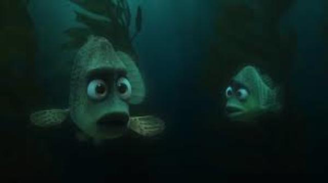 Finding Dory timeline | Timetoast timelines