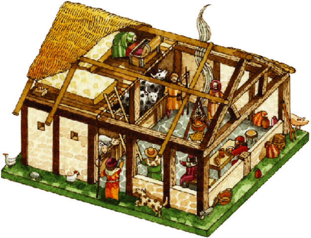 The evolution of housing timeline | Timetoast timelines